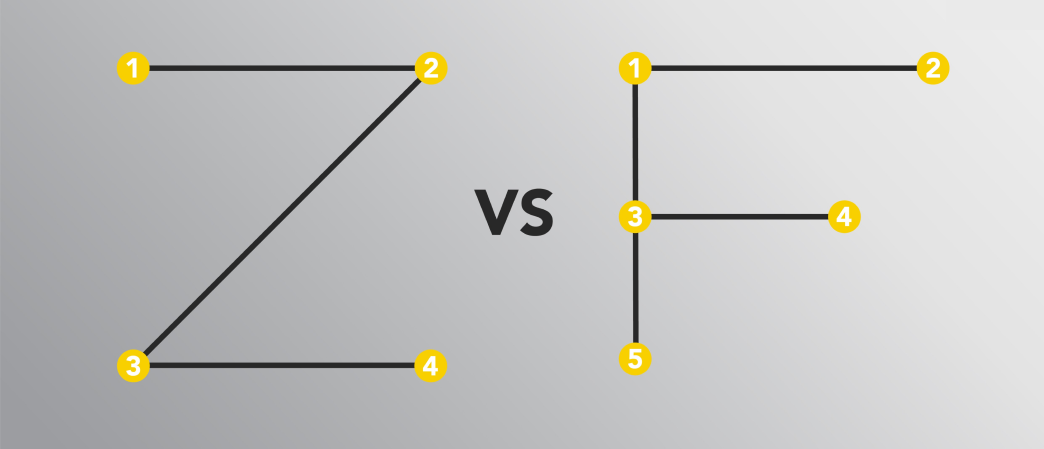 TOP Visual Hierarchy Principles That You Must Know - Pixenite