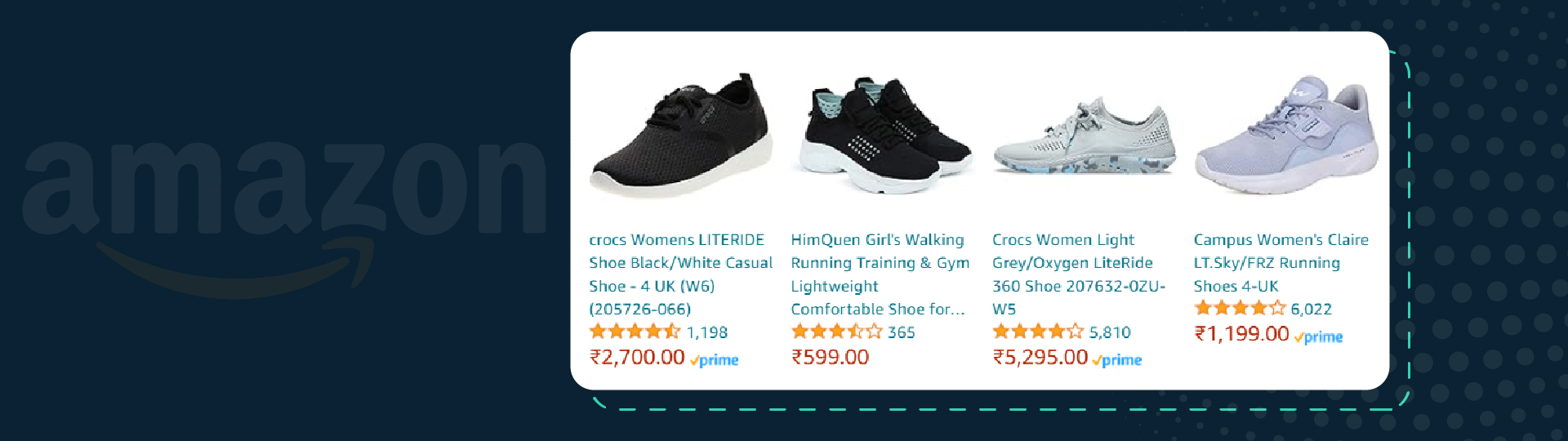 Mastering Amazon Pricing Strategies: A Comprehensive Guide for Sellers